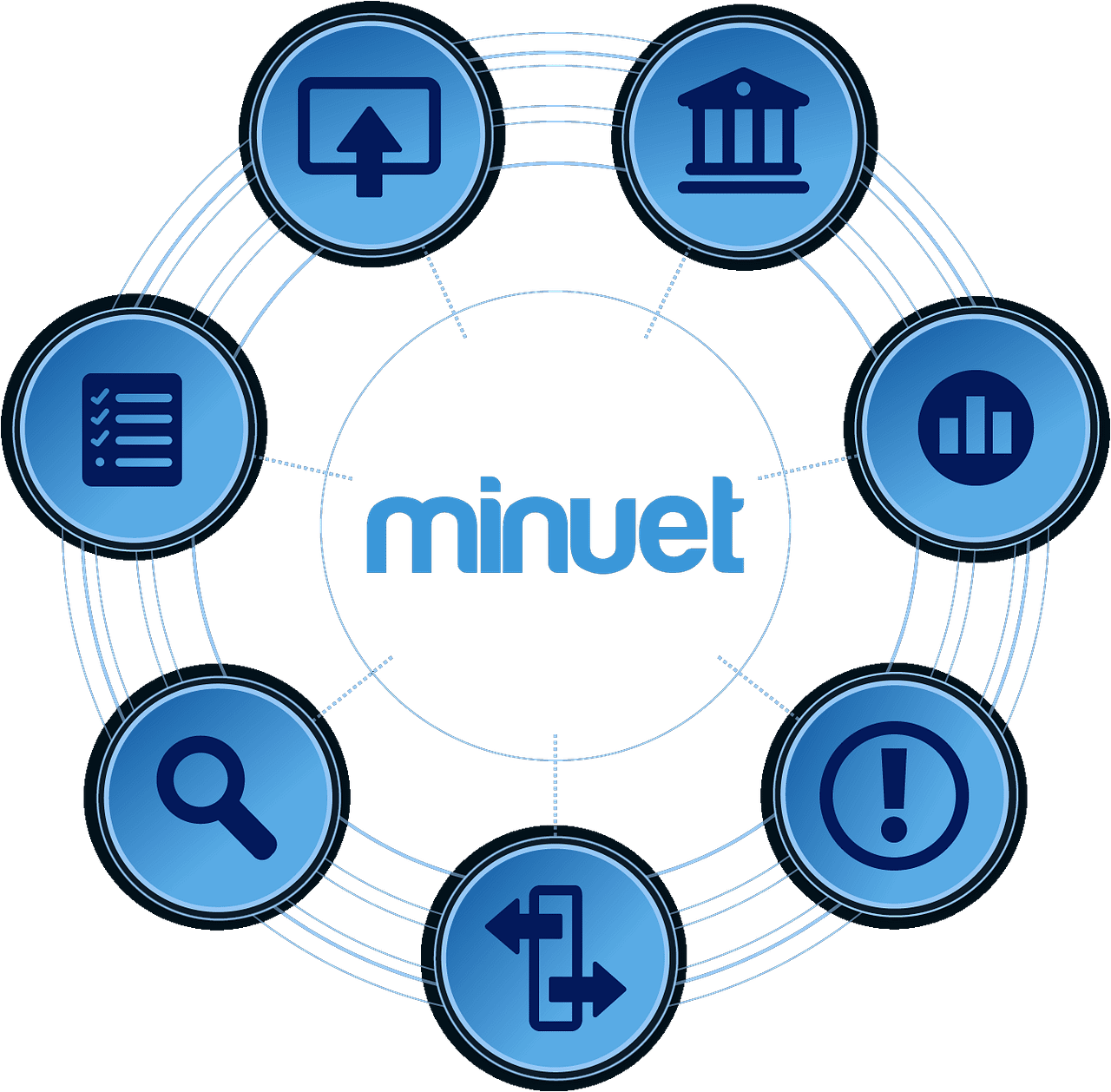 Inteum Company LLC | Innovative Technology Management