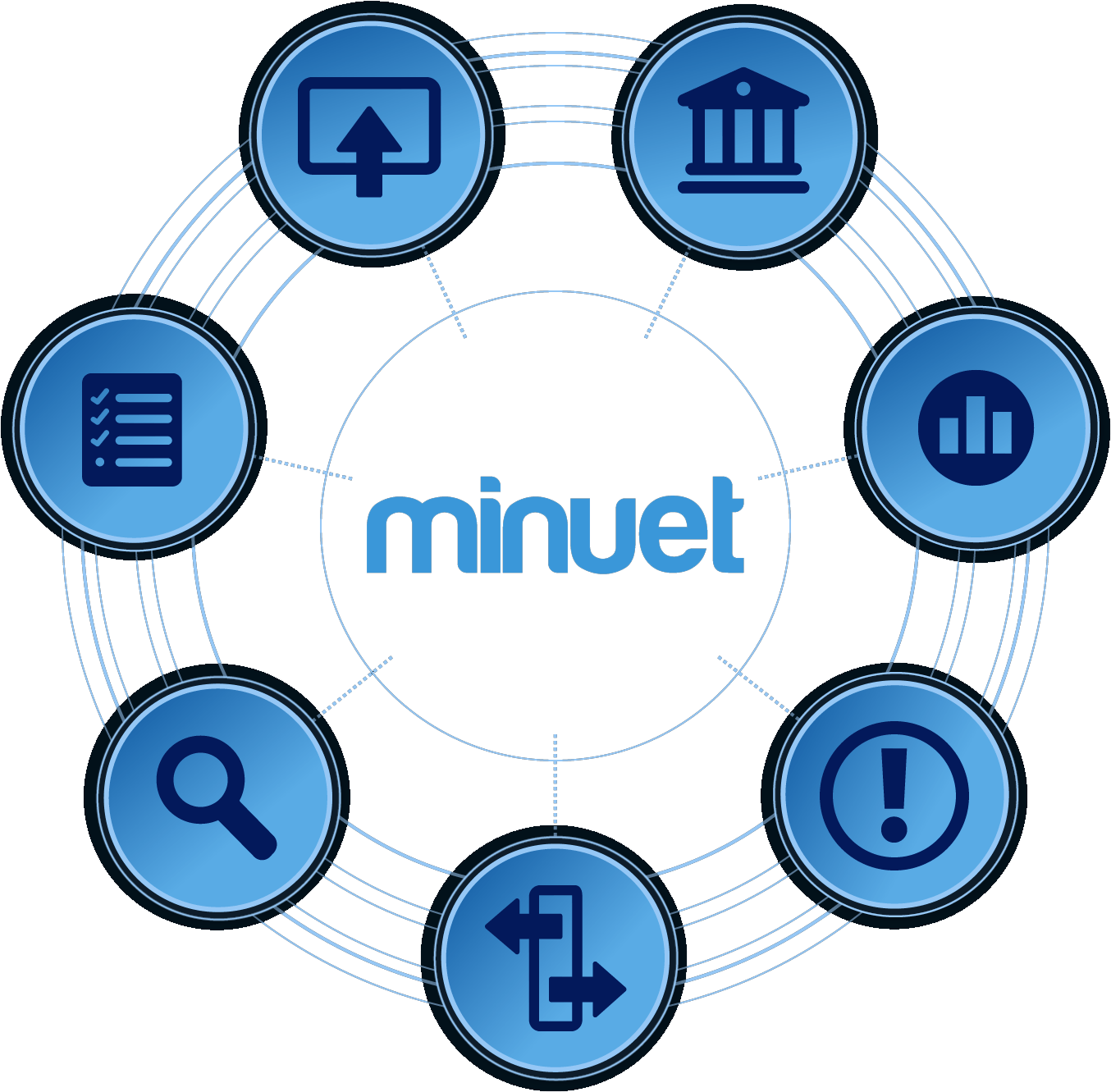 Inteum Company LLC | Innovative Technology Management